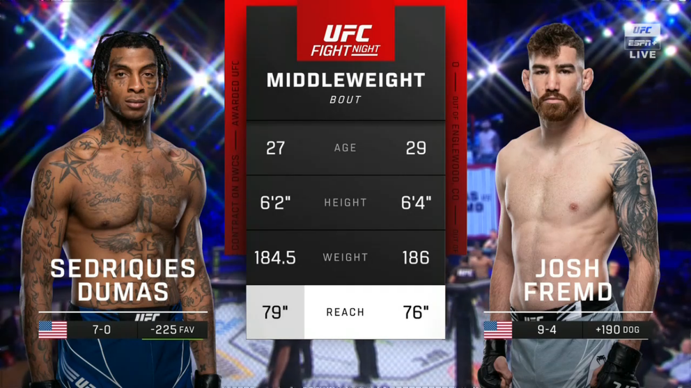 VIDEO: Jediný premožiteľ Matěja Peňáza v UFC neuspel. Debut prehral ...