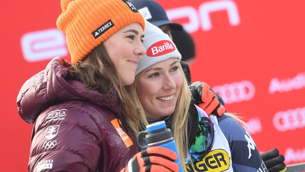 Lyžiarsky expert Thomas Sykora zhodnotil sezónu 2022/2023 (rozhovor ...